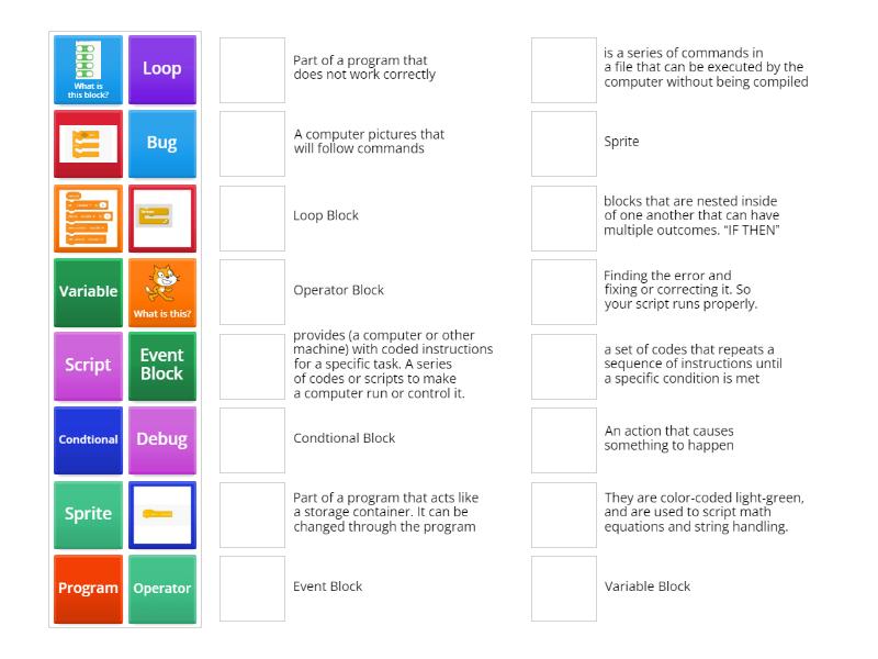 Basic Block Vocabulary in Scratch - Match up