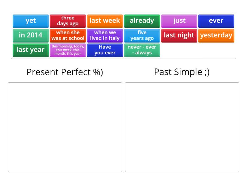 Past Simple VS Present Perfect Indicators - Categorize