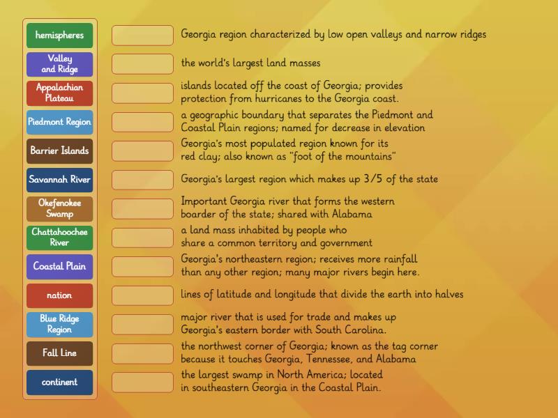 SS8G1 Georgia Geography - Match up