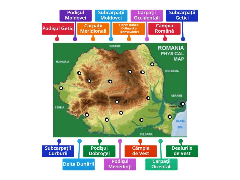 Relieful Romaniei - Diagramă etichetată
