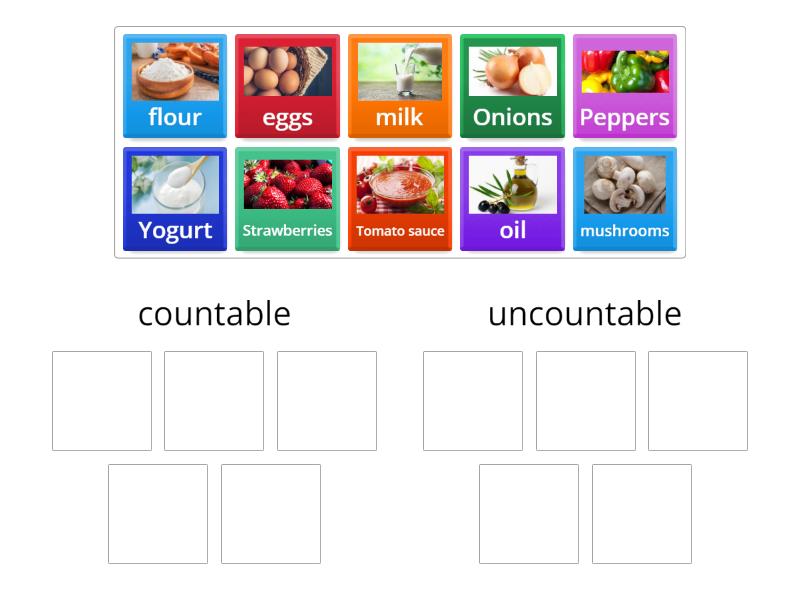 countable and uncountable - Group sort