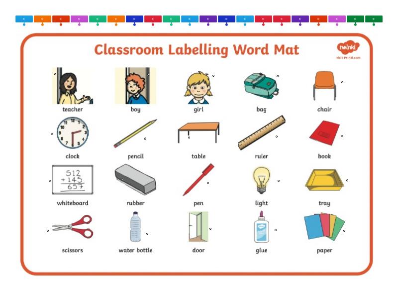 Classroom objects - Listening Activity - Labelled diagram