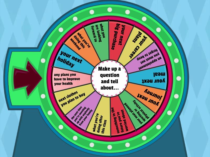 Future - Random wheel