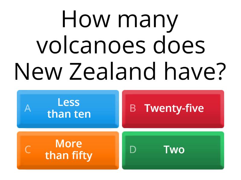 New Zealand - Quiz