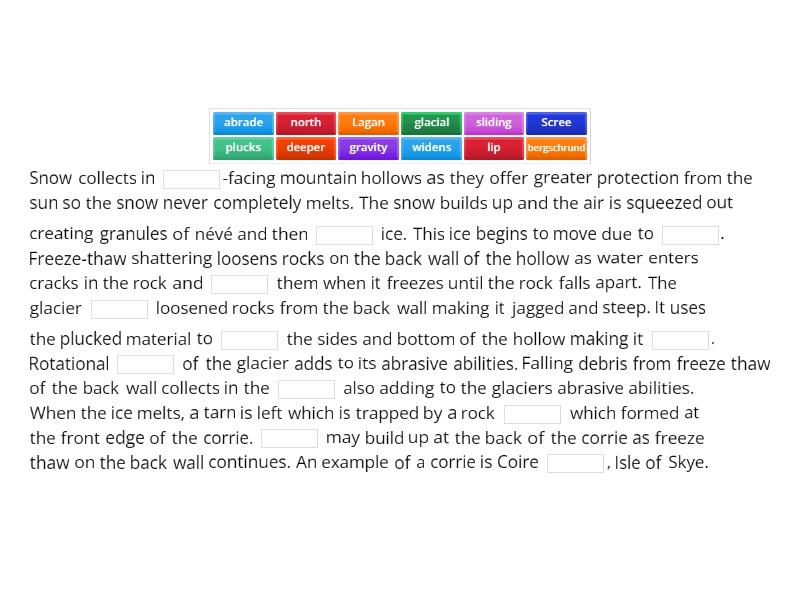 Formation of a corrie - Complete the sentence