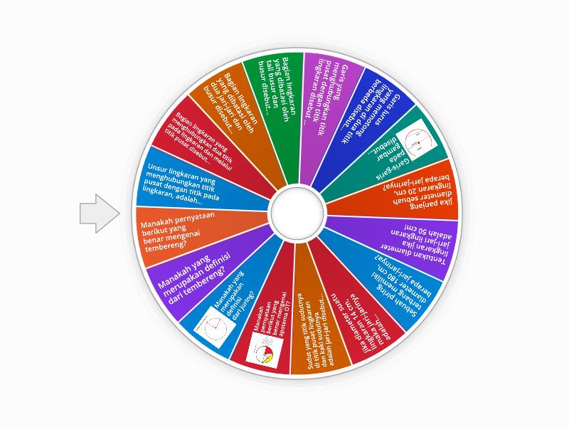 LINGKARAN - Spin the wheel