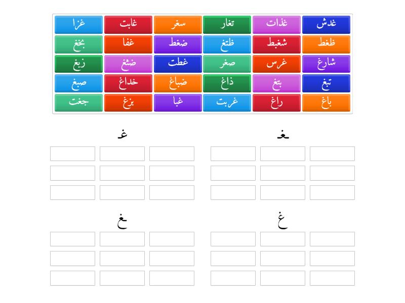 shape of ghyn - Group sort