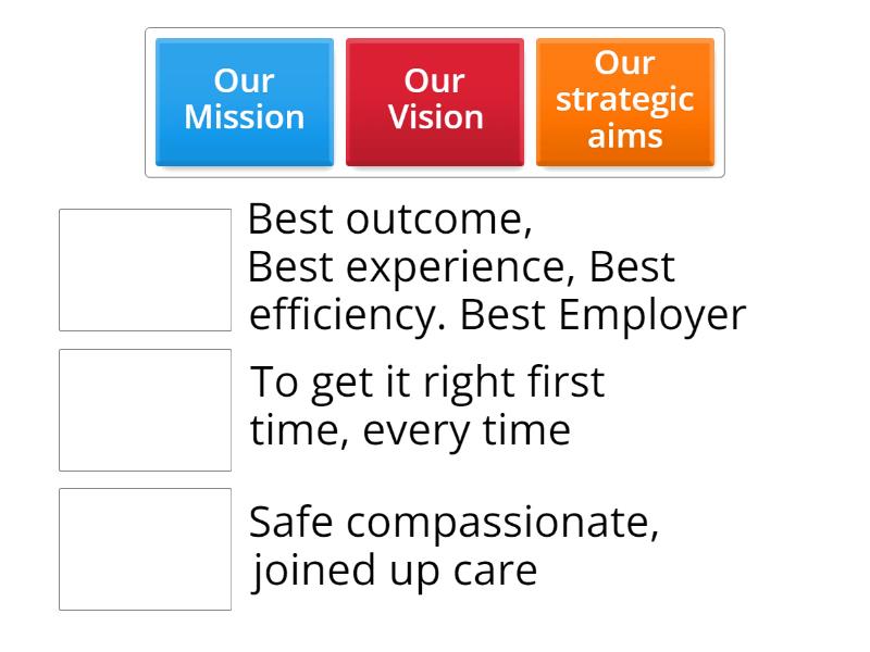 Our vision and mission - Match up