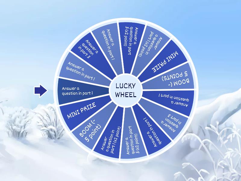 SPEAKING - Random wheel