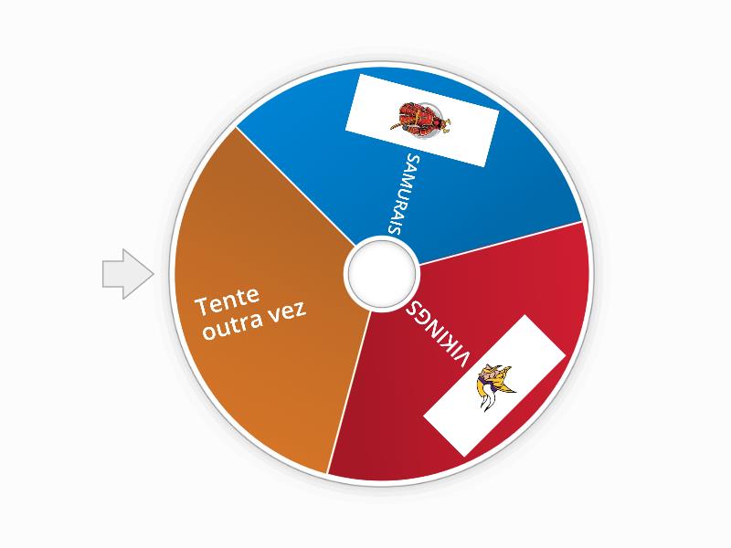 nome da equipe - Spin the wheel
