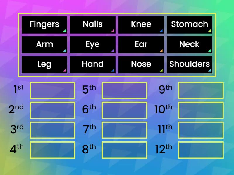 alphabetical order 2 body parts - Rank order