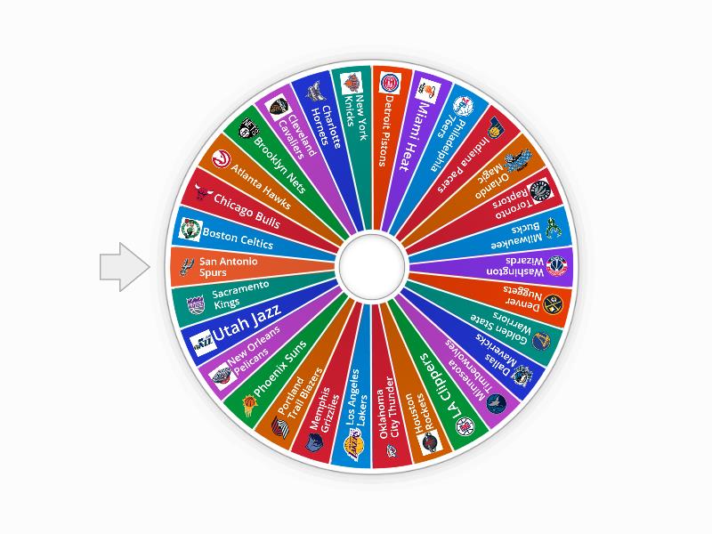 Nba Team Wheel - Spin the wheel
