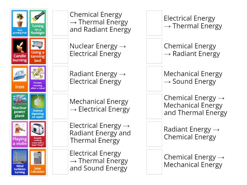 Energy Transformation Matching - Match up