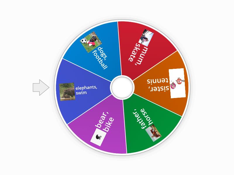 Make up sentences and answer them. - Spin the wheel