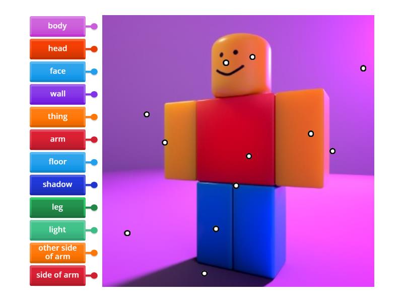 roblox diagram - Diagrama con etiquetas