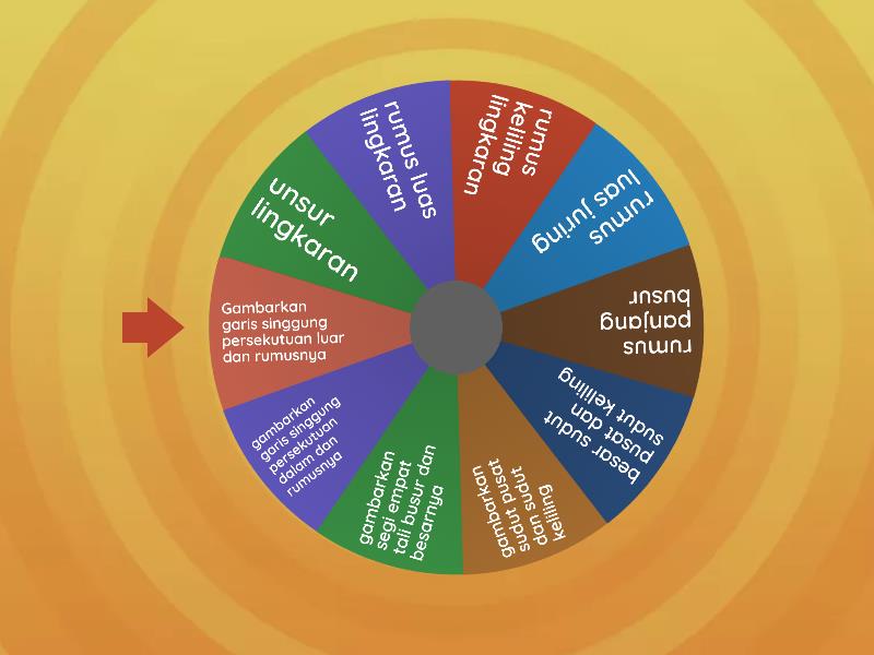 LINGKARAN DAN GARIS SINGGUNG - Spin the wheel