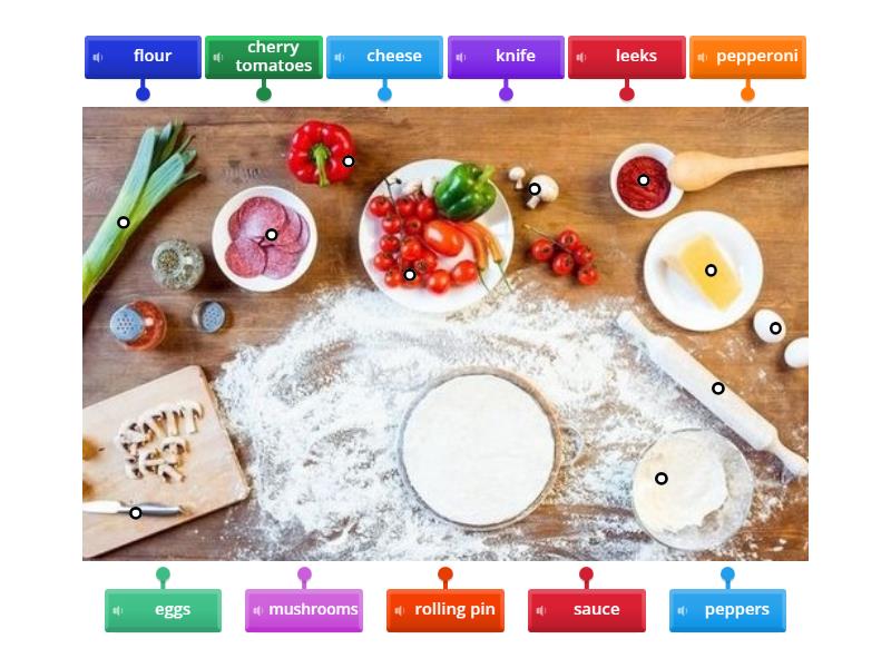 Copy VOCABULARY FOOD PIZZA INGREDIENTS - Labelled diagram