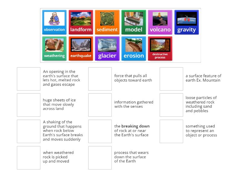 M3 Earth Features Vocabulary - Match up
