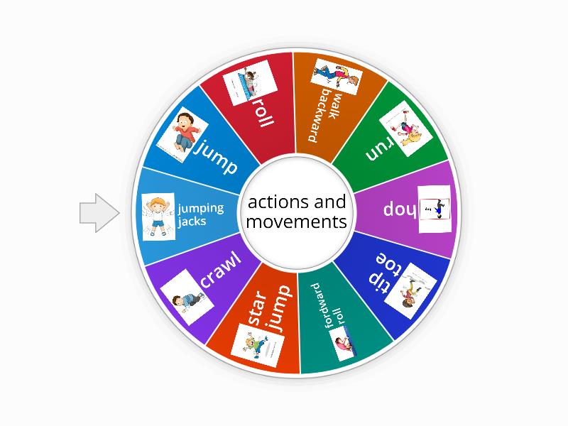 P.E. Class - Spin the wheel