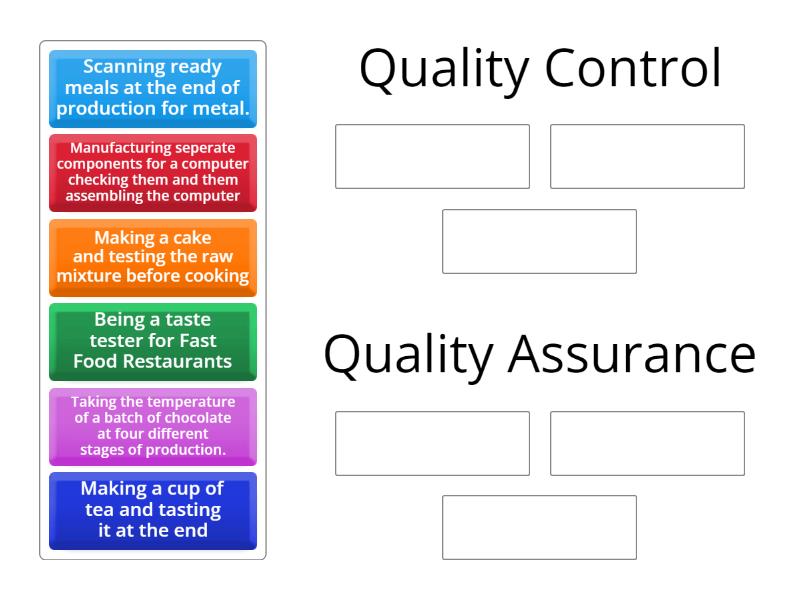 Quality Assurance vs Quality Control - Group sort