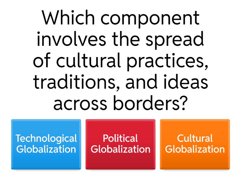 components of Globalization - Quiz
