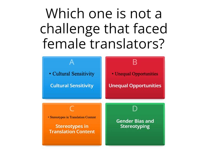 Gender Perspectives in Translation: A Comparative Study - Quiz