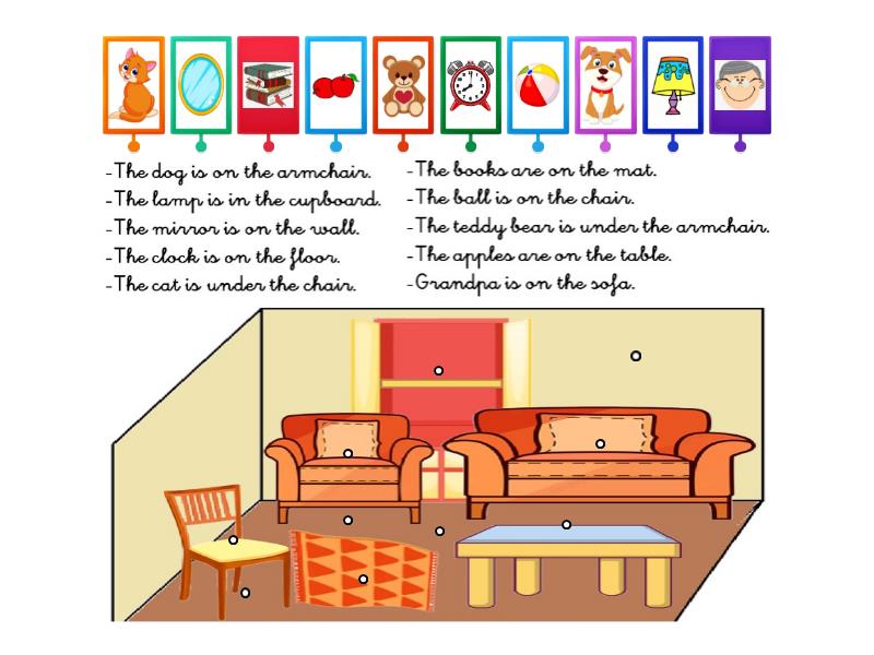 on-in-under. Reading. - Labelled diagram