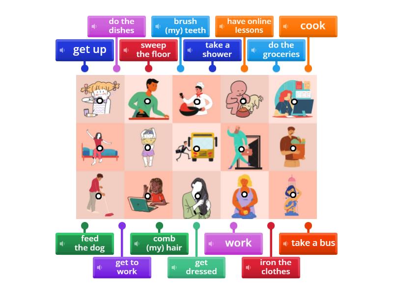 Routine and house work verbs - Labelled diagram