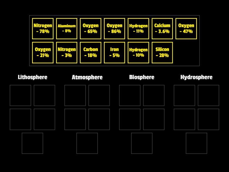 6.5B - Earth's Elements - Group sort