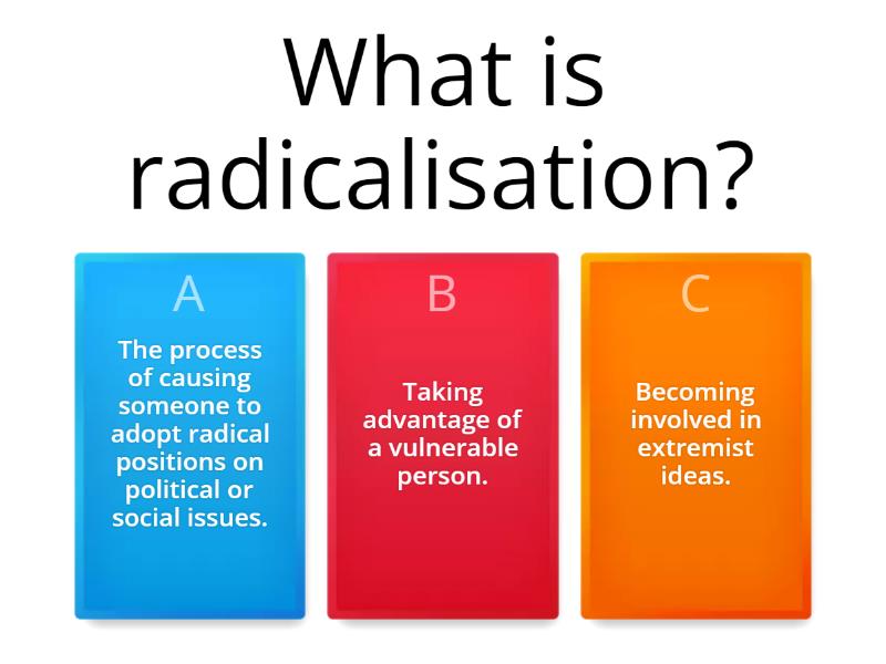 Radicalisation - Quiz