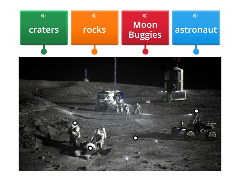 LIFE ON THE MOON - Labelled diagram