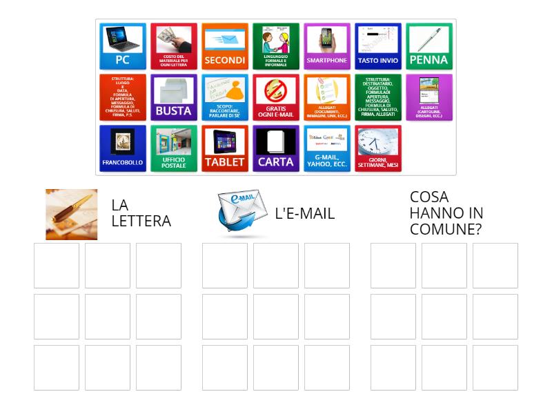 LETTERA E E-MAIL A CONFRONTO - Group sort