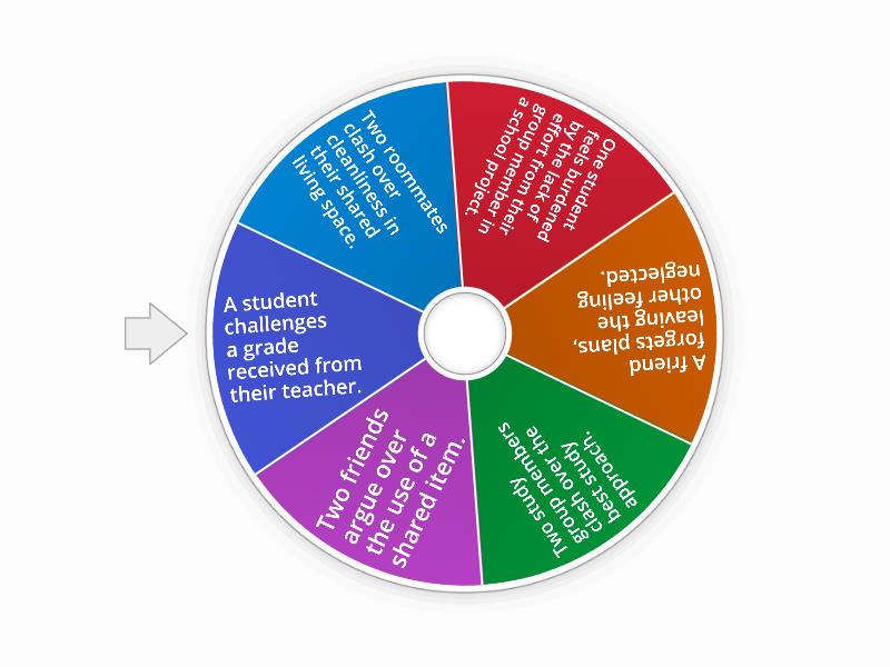Impromptu: Conflict resolution. - Spin the wheel