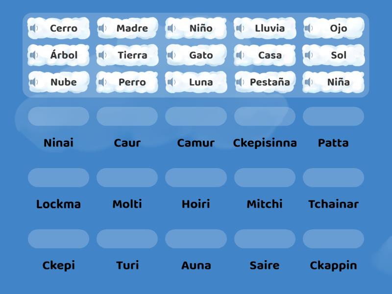 Palabras en kunza y su significado. - Une las parejas