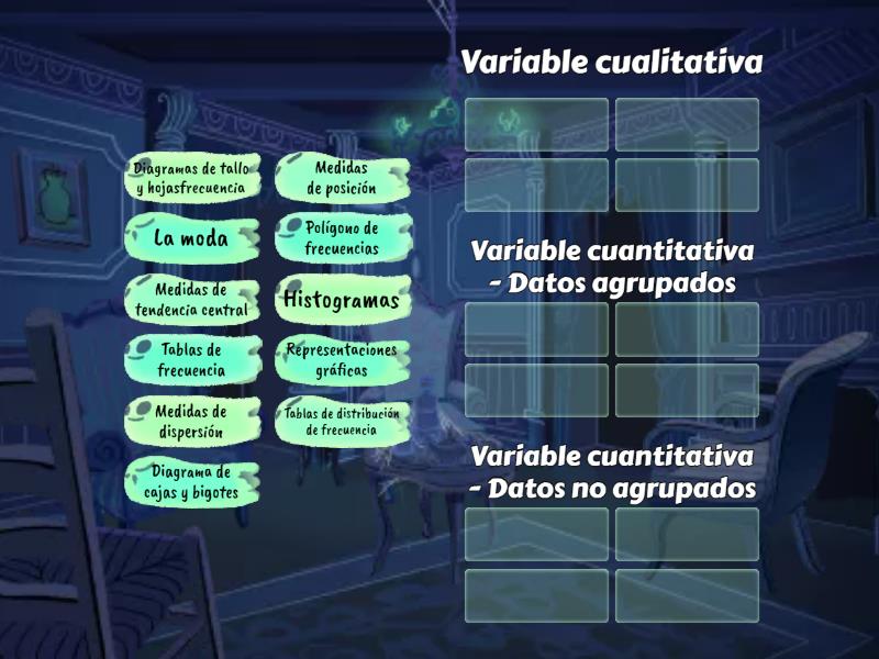 Caracterización de variables - Group sort