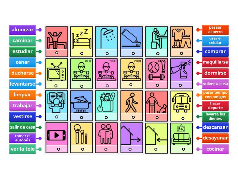 Actividades /verbos comunes - Labelled diagram