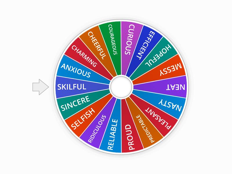 ADJECTIVES - Spin the wheel
