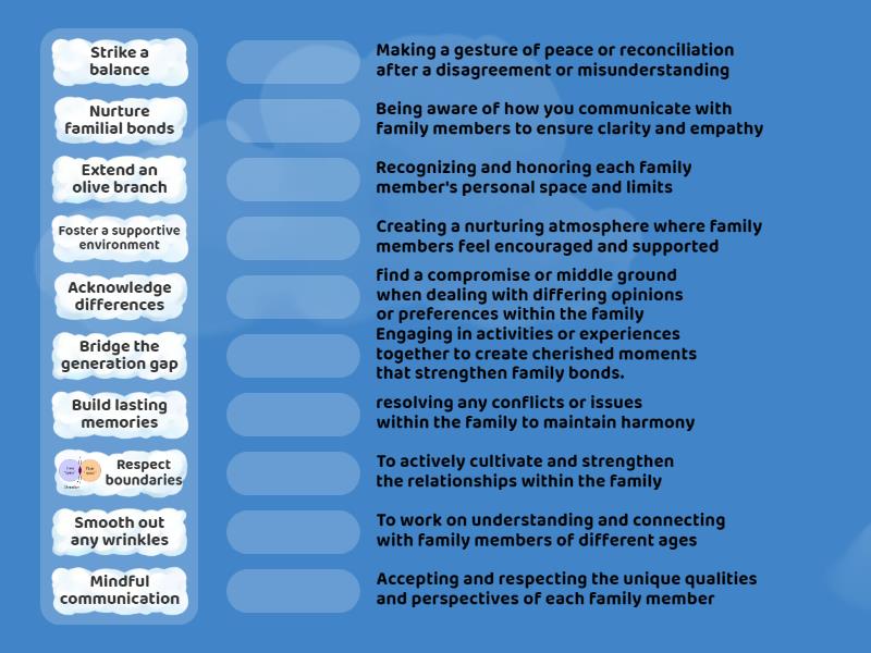 getting on - Match up