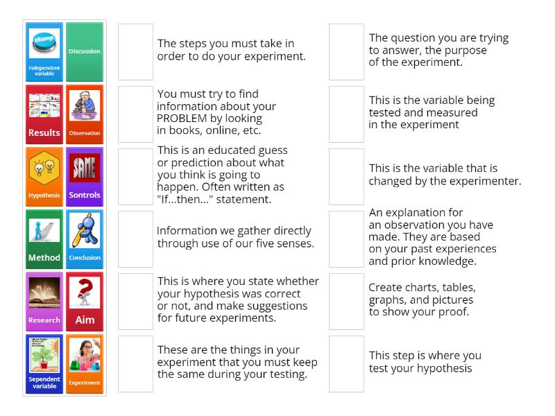 Scientific Method - Match up