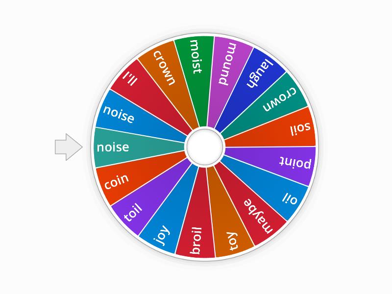 Grade 2 Unit 5 Week 2 Spelling Words - Spin the wheel