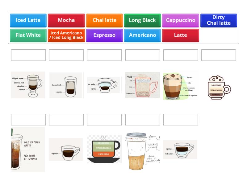 Types of Coffee- Match up - Une las parejas