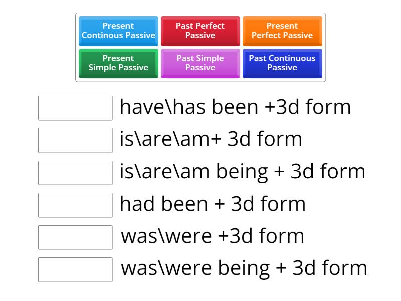 Passive tenses formation PrS, PS, PrC, PC, PrP, PP - Match up