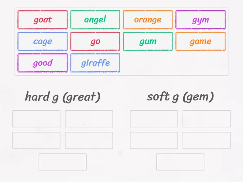 hard vs. soft g - Group sort