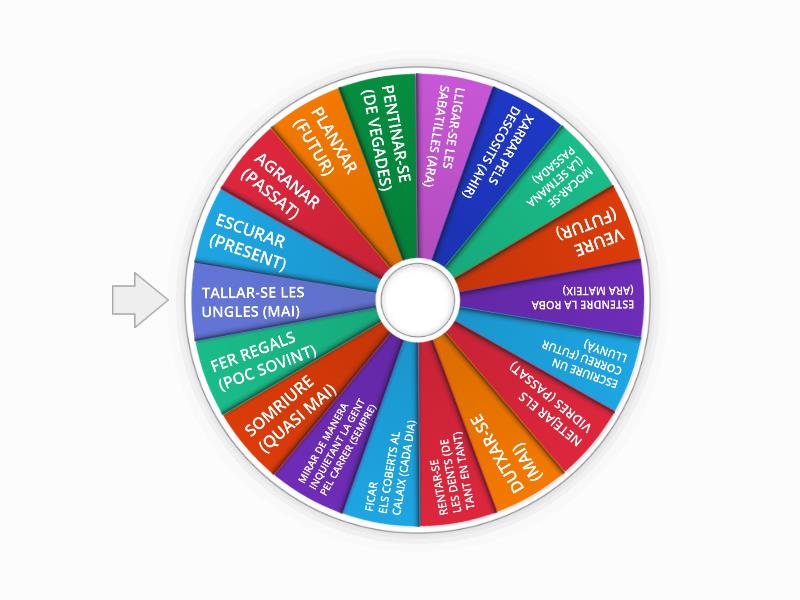 ruleta verbs rutina - Random wheel