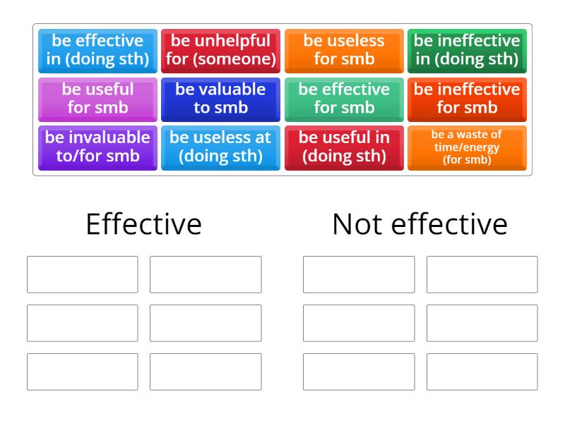 Speakout B2, Unit 2C, Vocabulary Evaluating ideas - Group sort