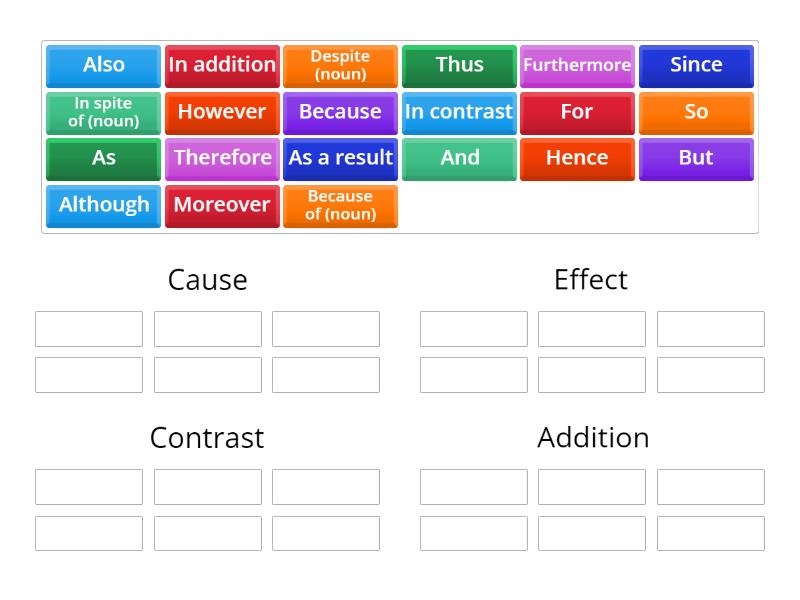 Conjunctions - Group sort