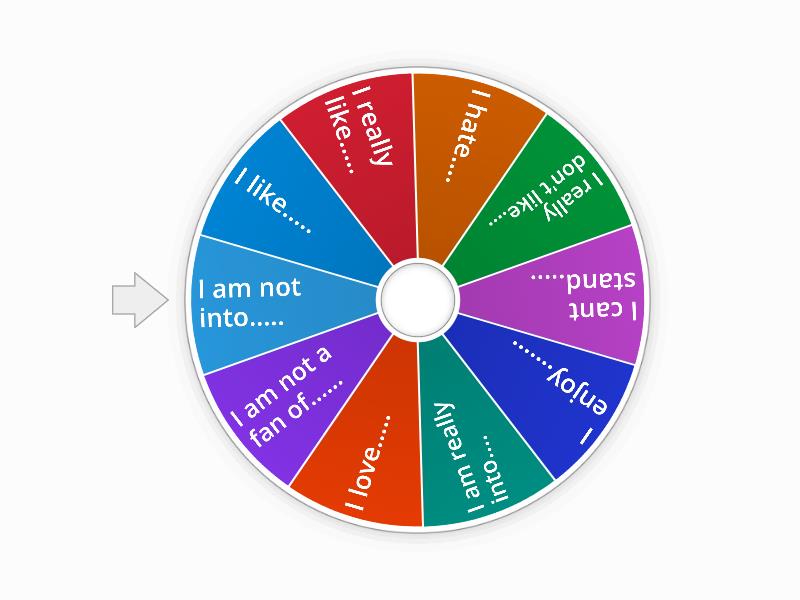 Spin and speak! - Spin the wheel