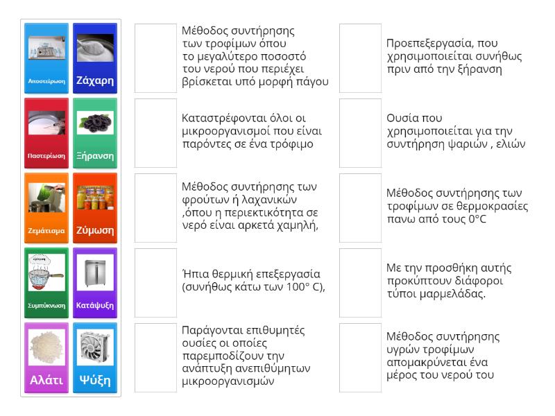 ΜΕΘΟΔΟΙ ΕΠΕΞΕΡΓΑΣΙΑΣ ΤΡΟΦΙΜΩΝ - Match up