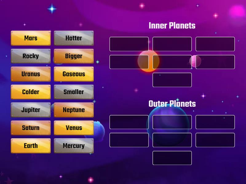 Inner Vs. Outer Planets - Group sort
