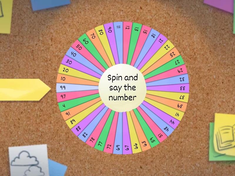 Spin the number - Spin the wheel